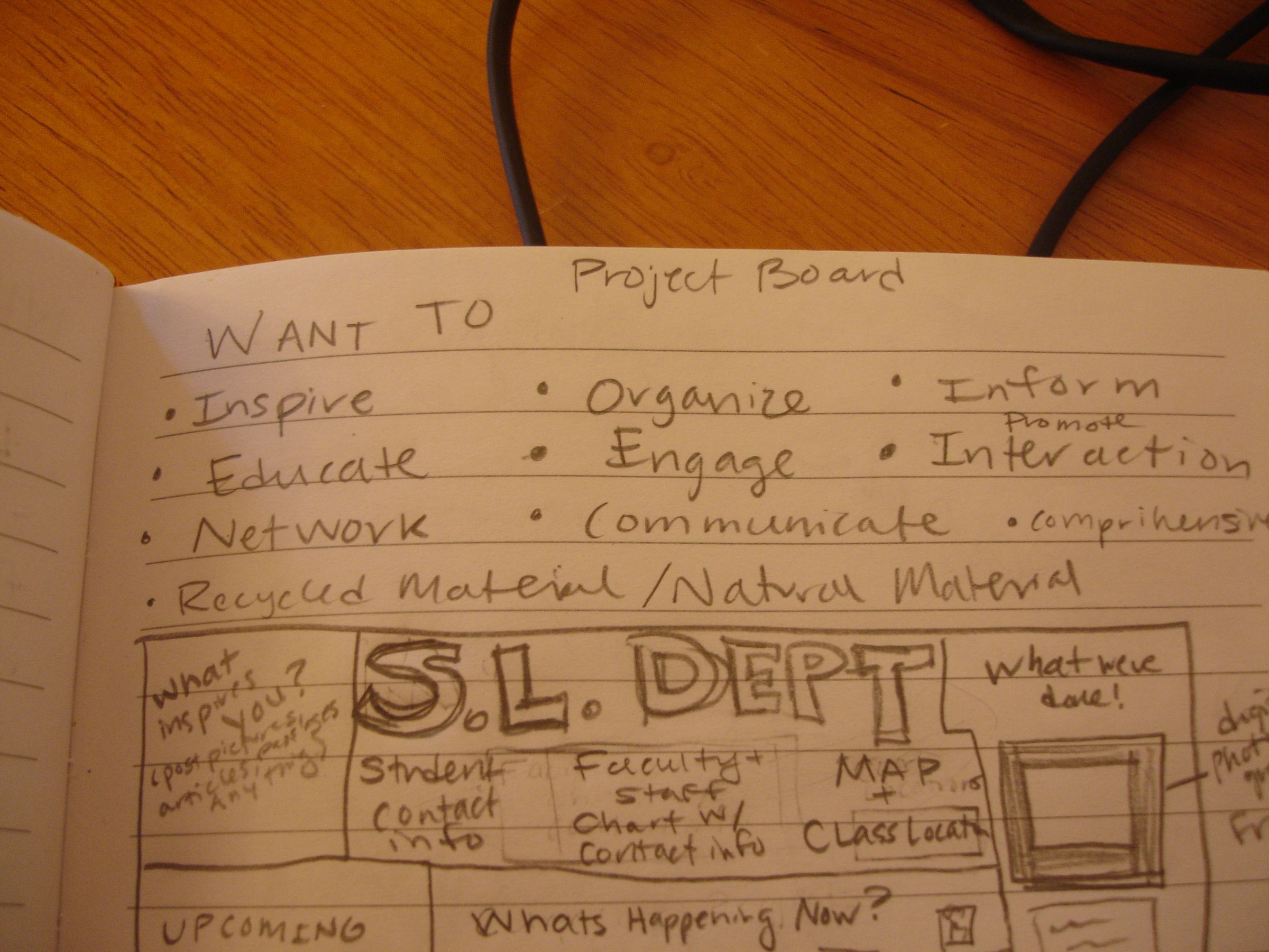 How to Design and Make a Community / Department Project Board! : 10 ...