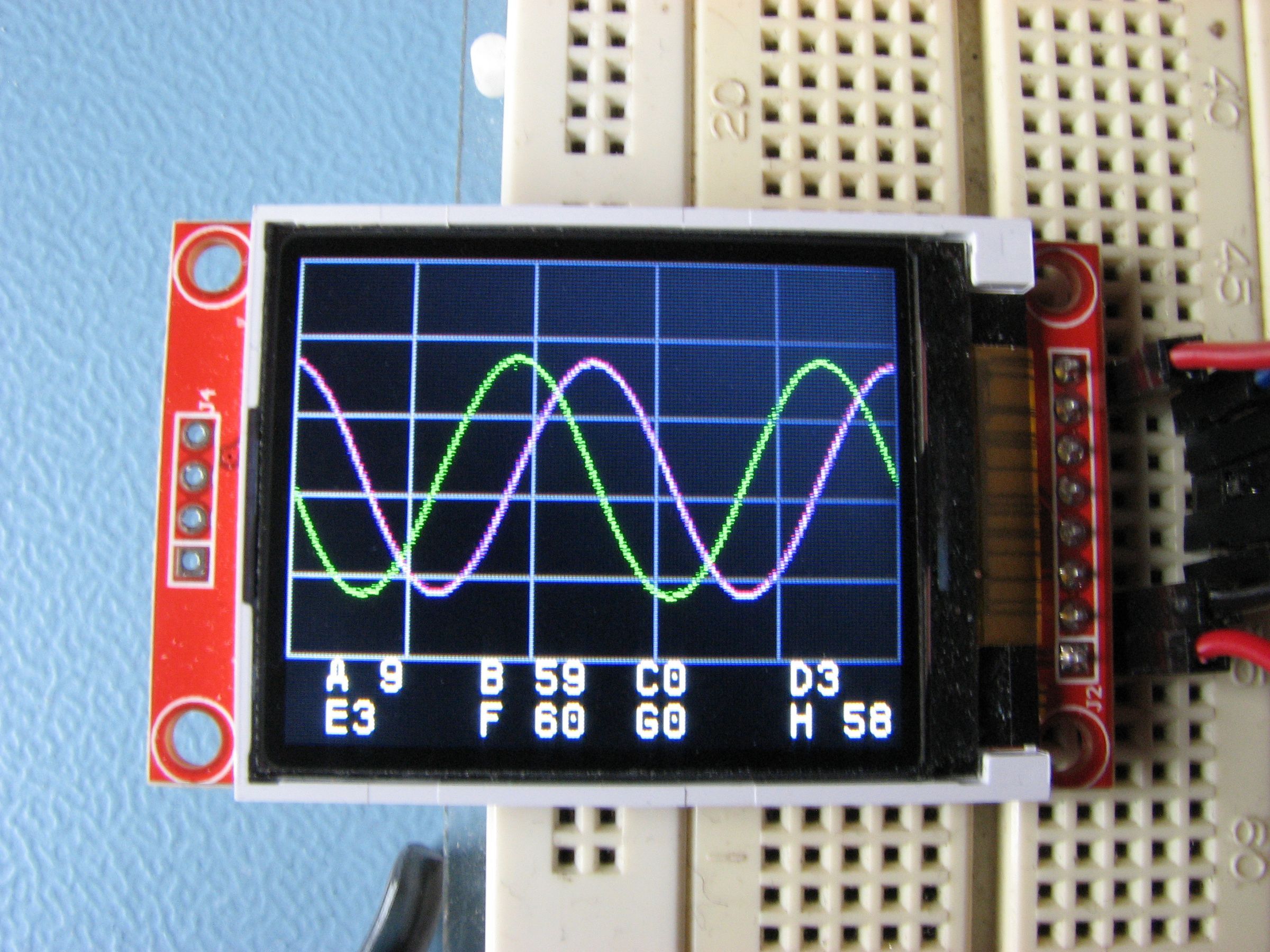 Dual Trace Oscilloscope : 11 Steps (with Pictures) - Instructables