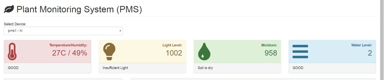IoT Plant Monitoring System (With IBM IoT Platform) : 11 Steps (with ...