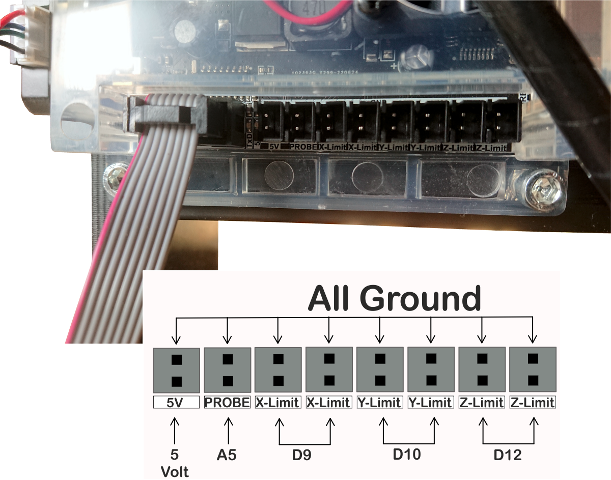 3018 CNC Machine [Fitting Limit Switches] : 20 Steps - Instructables