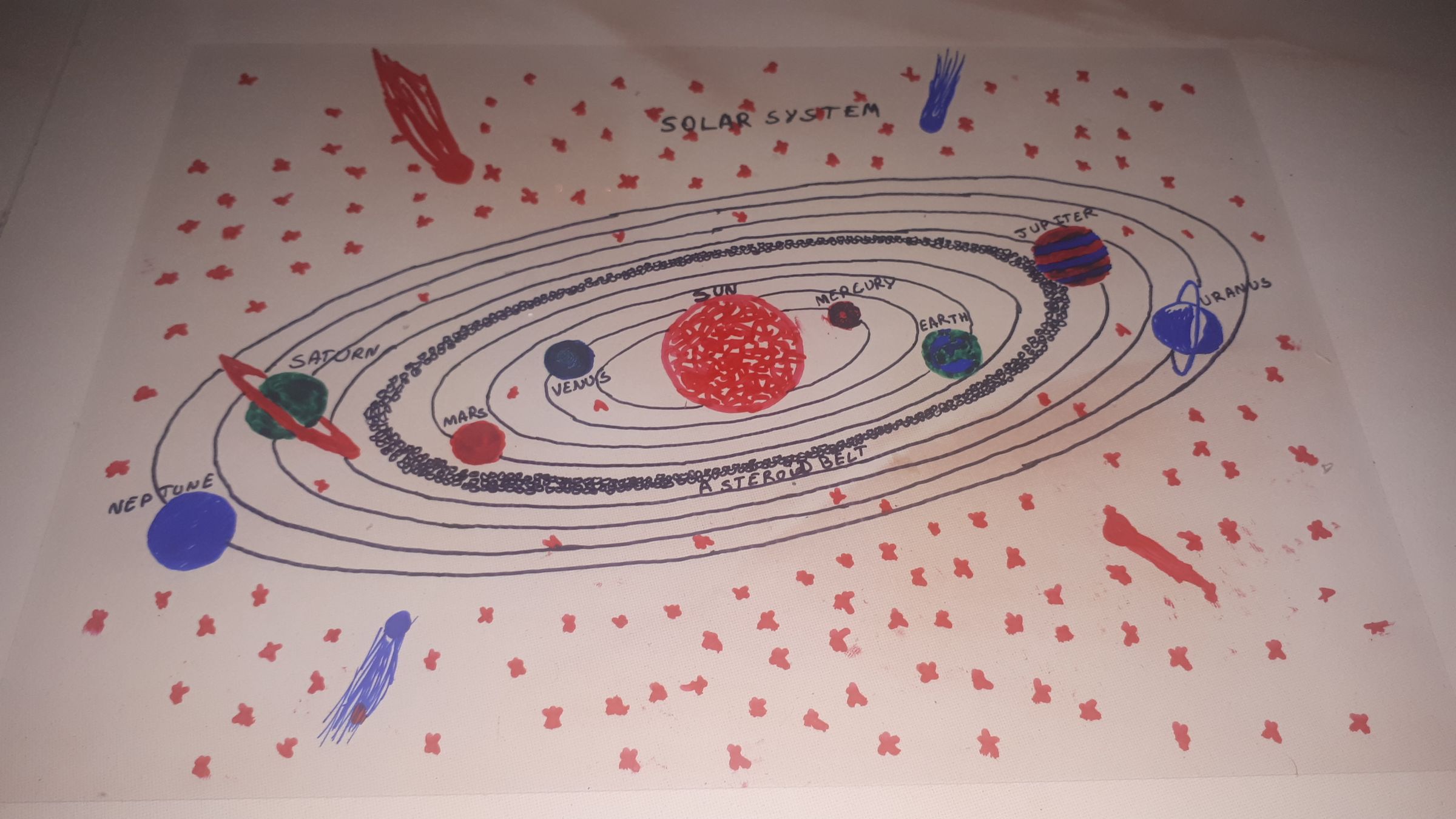 Explore Space With Satellite for Kids : 7 Steps - Instructables