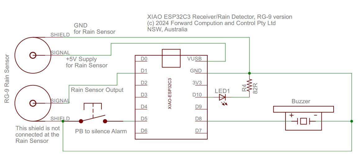 Using the RG-9 Rain Detector - Instructables