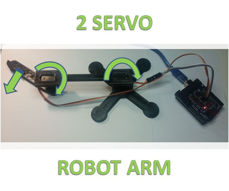 3D Printed 2 Servo Robot Arm : 5 Steps - Instructables