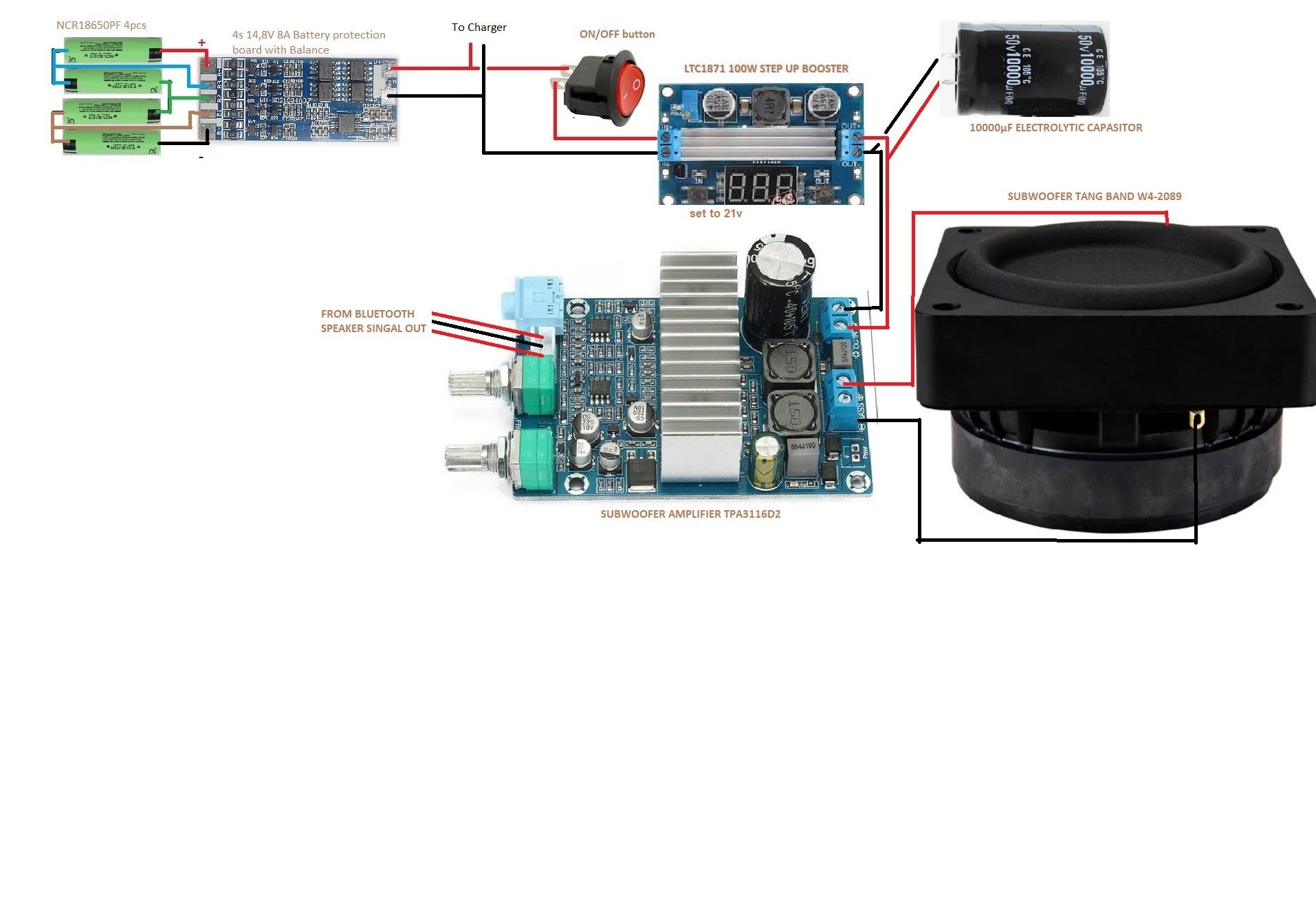 DIY Bluetooth Speaker Parts Diy Bluetooth Speaker, Diy, 56% OFF