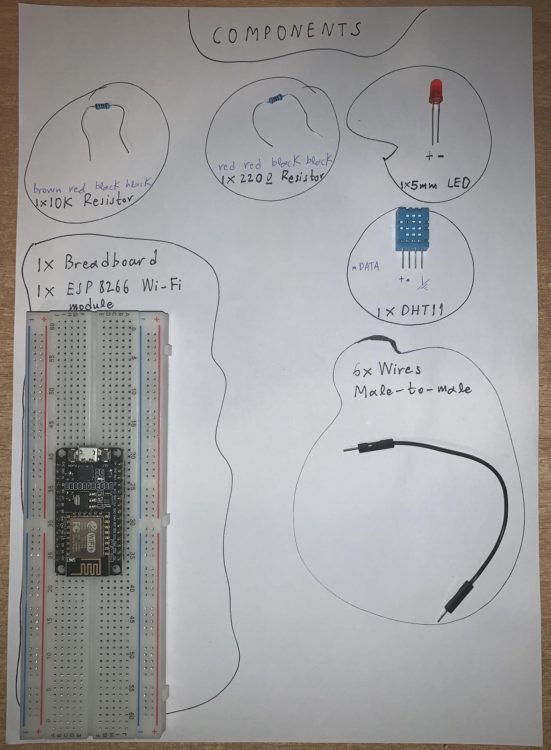 Local Web Server With ESP8266 | DHT11 | Measuring Temperature & Humidity : 4 Steps - Instructables