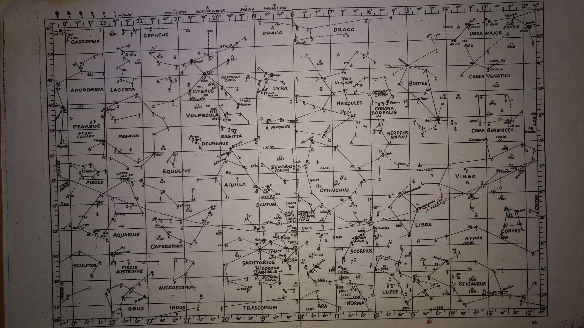 Ultimate Guide for Sky Watchers : 12 Steps - Instructables