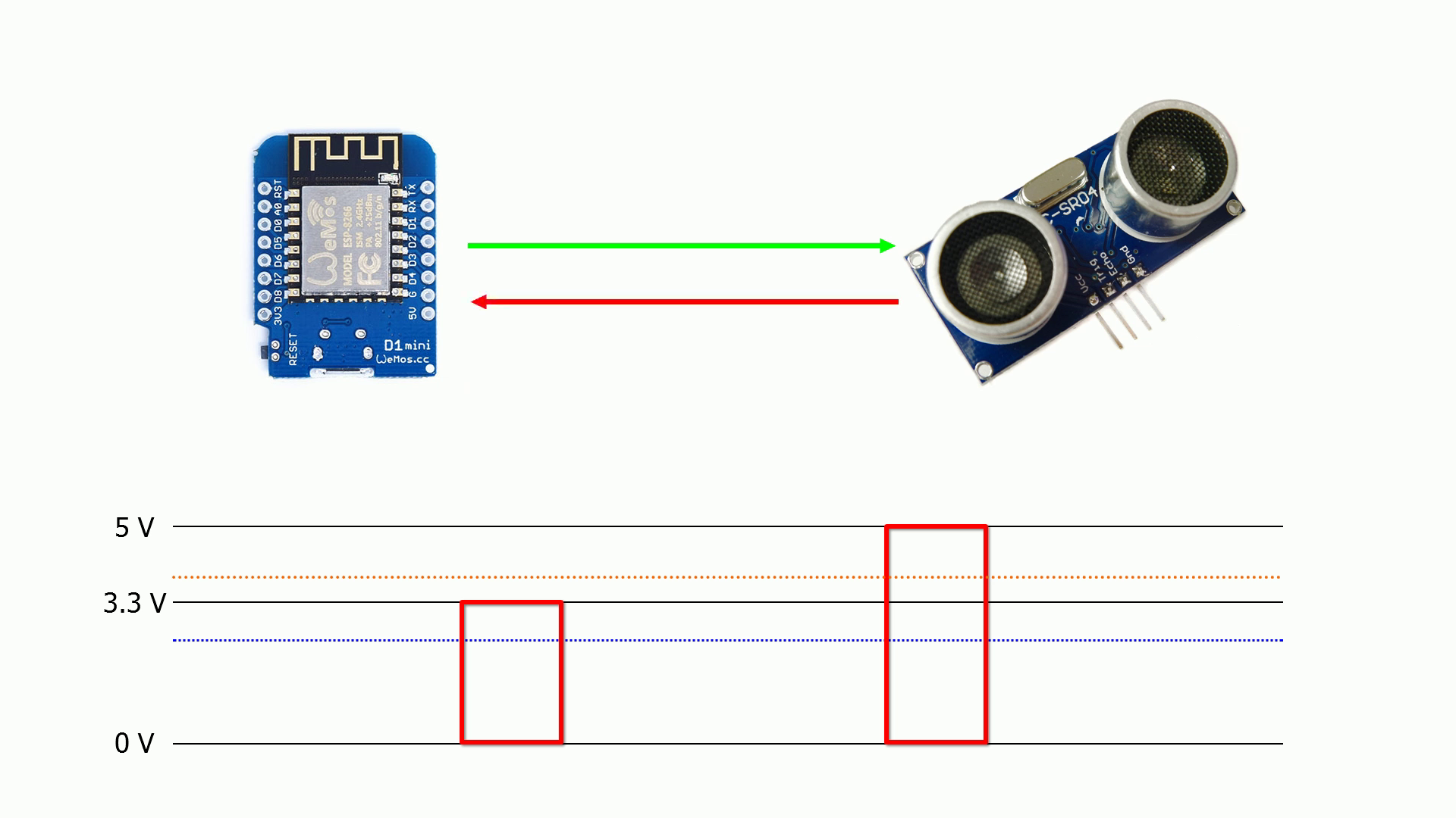 A Quick Guide on Logic Level Shifting : 5 Steps (with Pictures ...