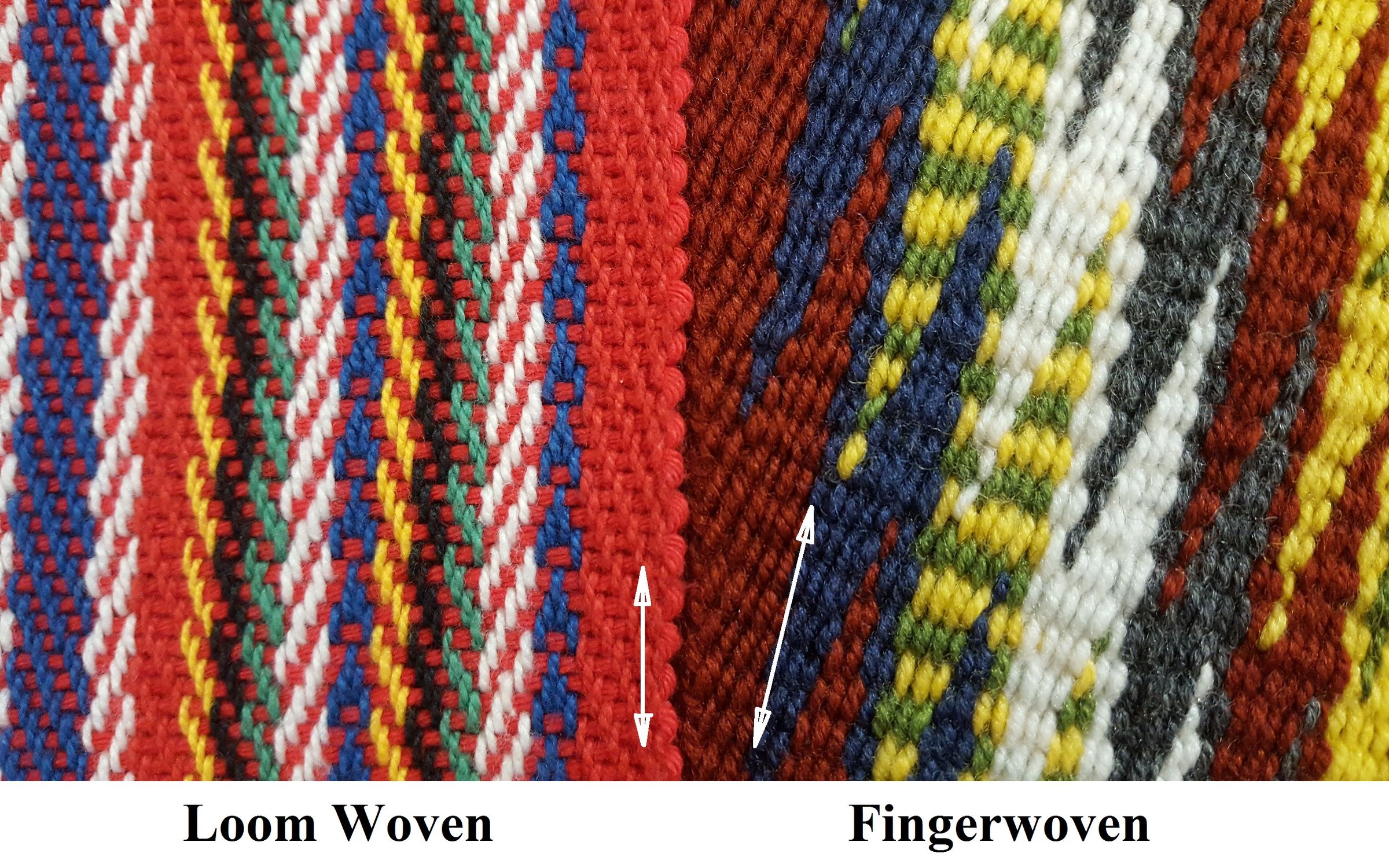 How to Fingerweave Something : 17 Steps (with Pictures) - Instructables