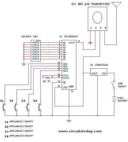 Remote Controlled Home Appliances : 5 Steps (with Pictures) - Instructables