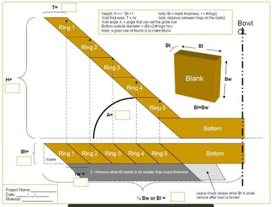A Bowl From a Board : 11 Steps - Instructables