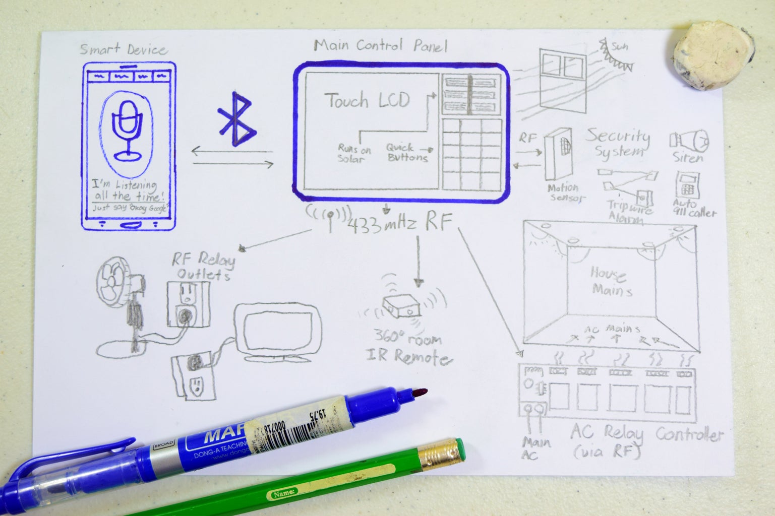 Voice Activated Arduino Bluetooth Android 7 Steps With Pictures Instructables