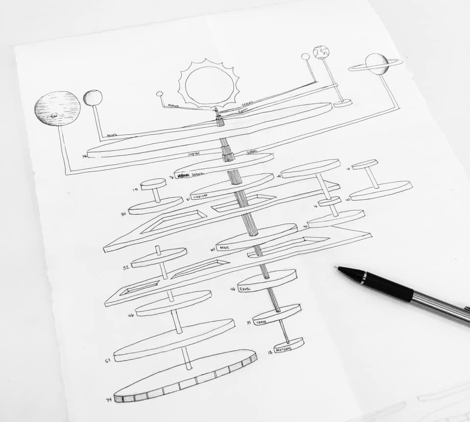 Orrery- a Mechanical Solar System Model From Plywood : 11 Steps (with ...