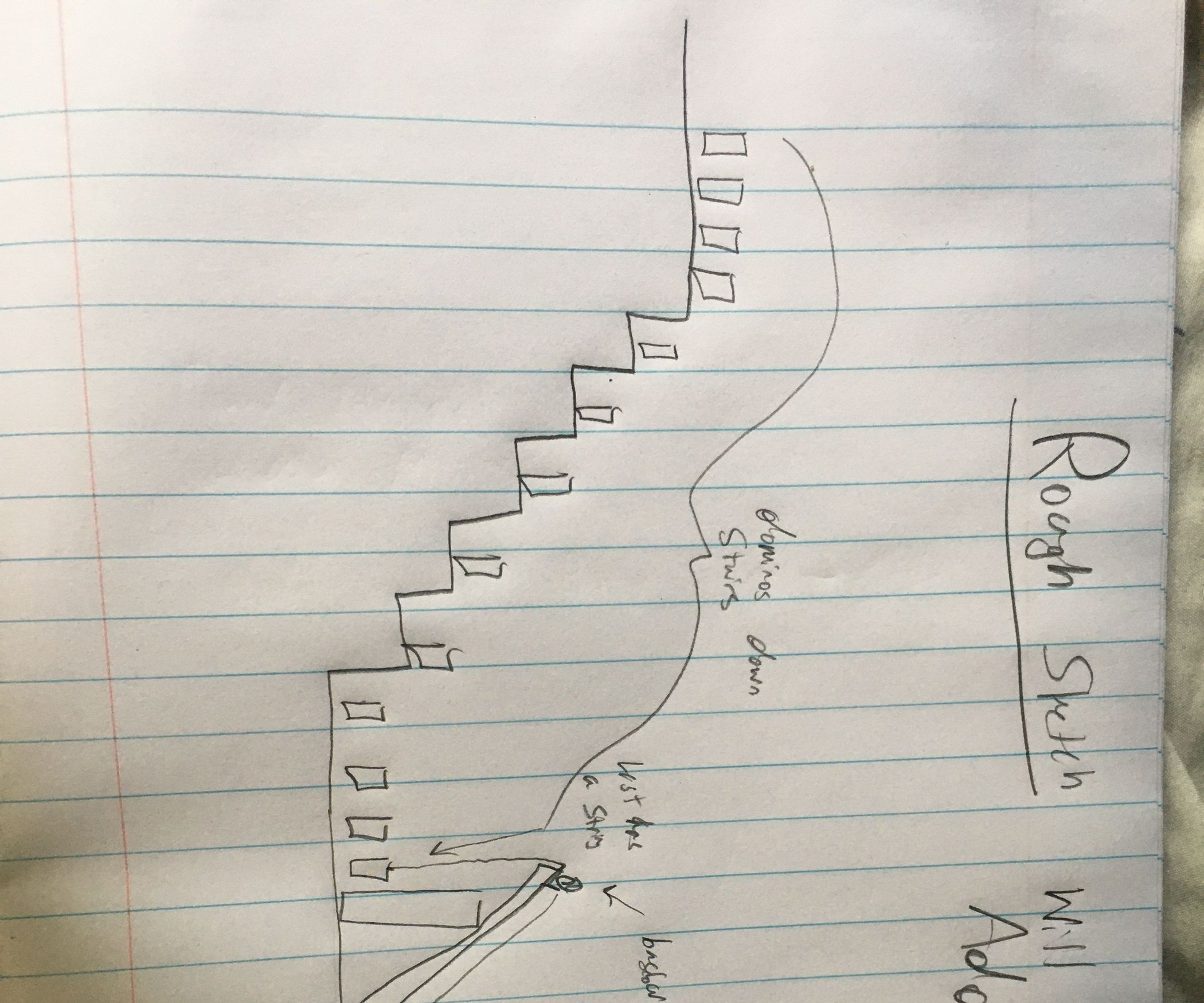 Rube Goldberg Project : 4 Steps - Instructables