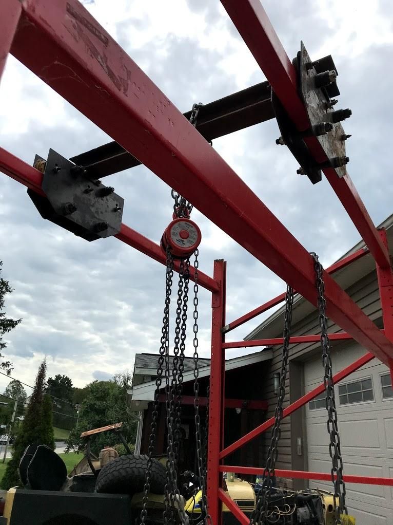 Homemade Gantry Crane Plans