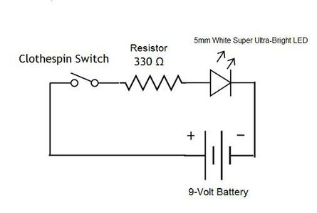 Mailbox Signal System : 8 Steps - Instructables