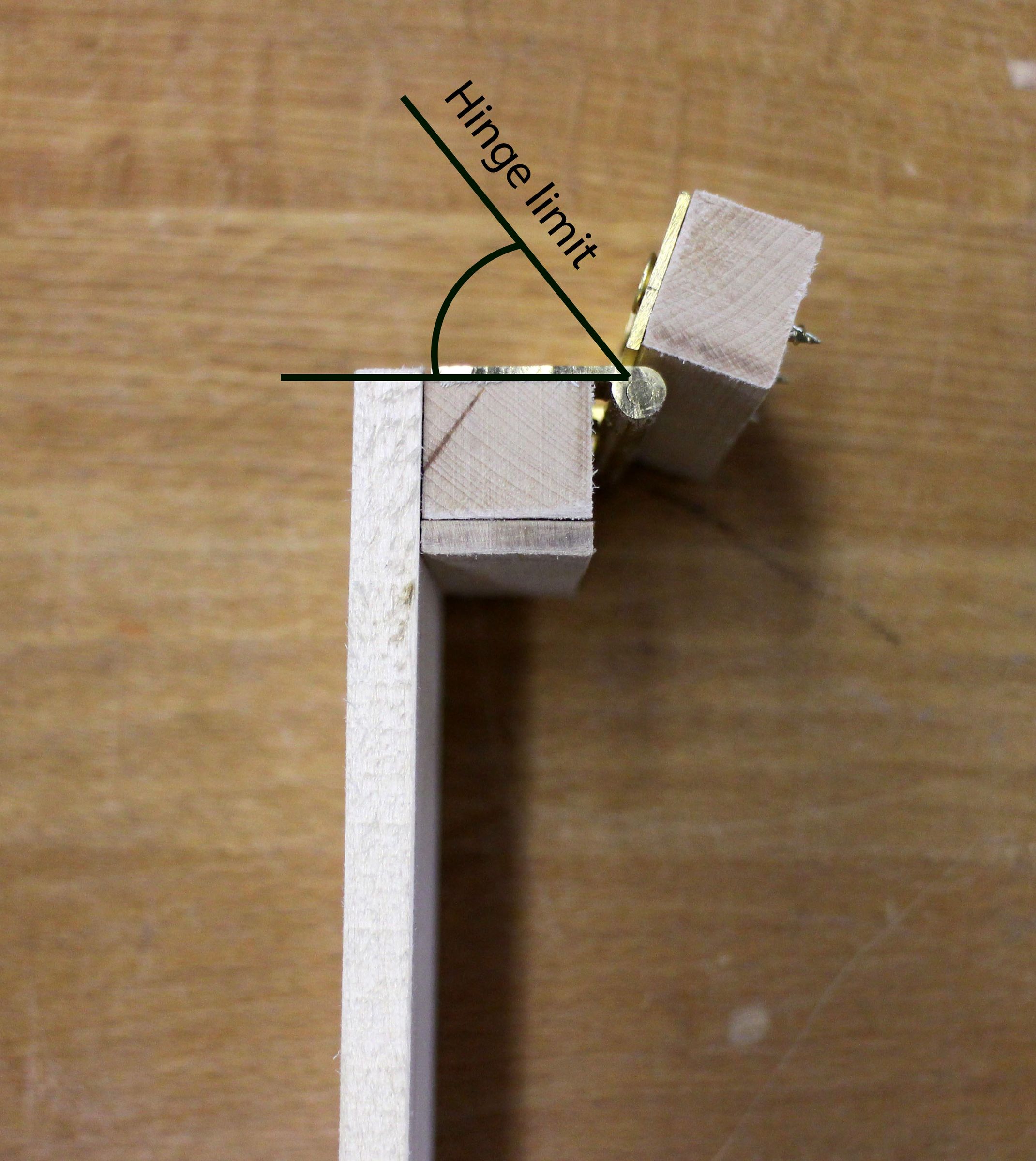 Internet Photo Frame : 20 Steps (with Pictures) - Instructables