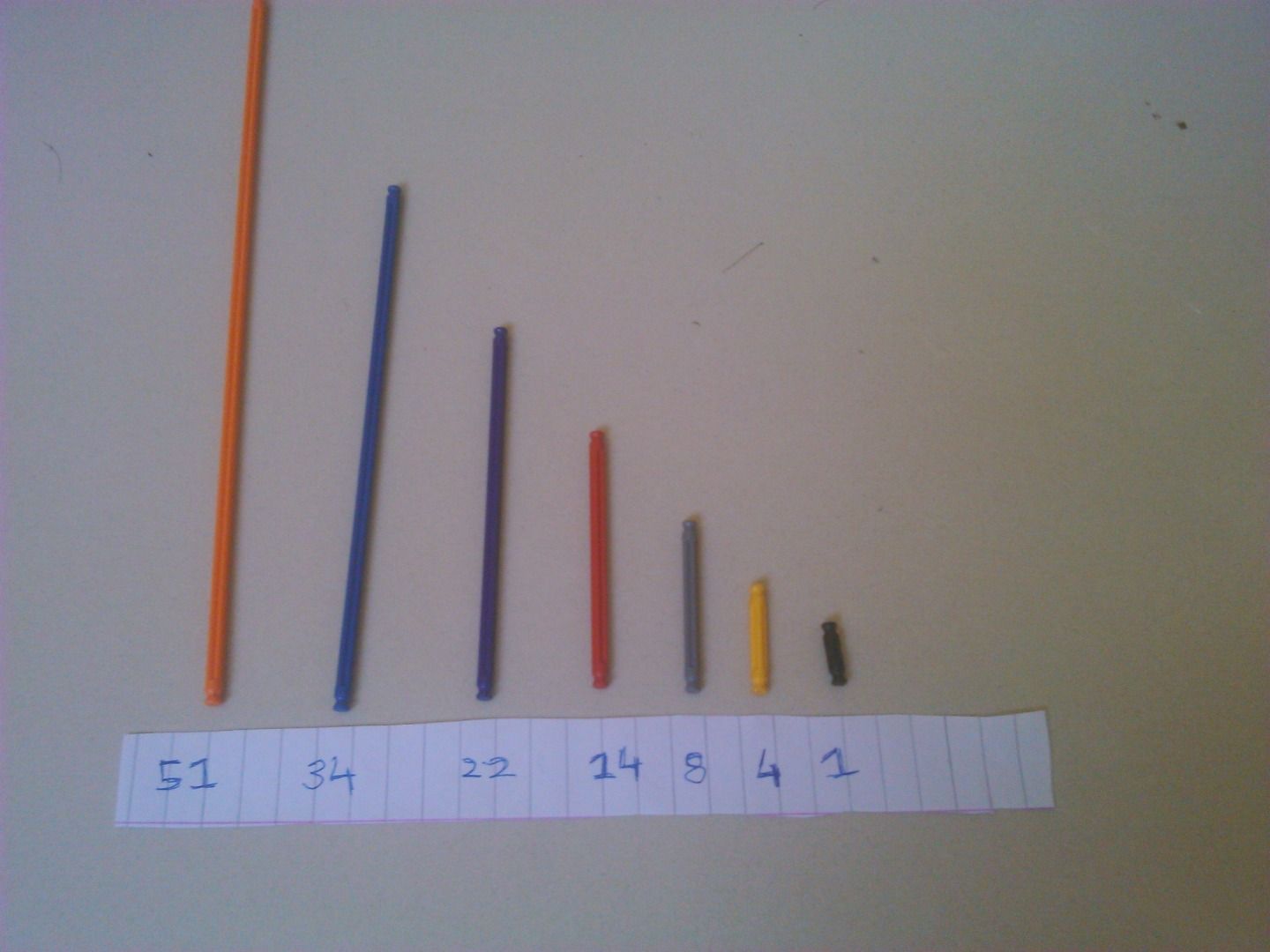 The Guide to K'nex : 9 Steps - Instructables