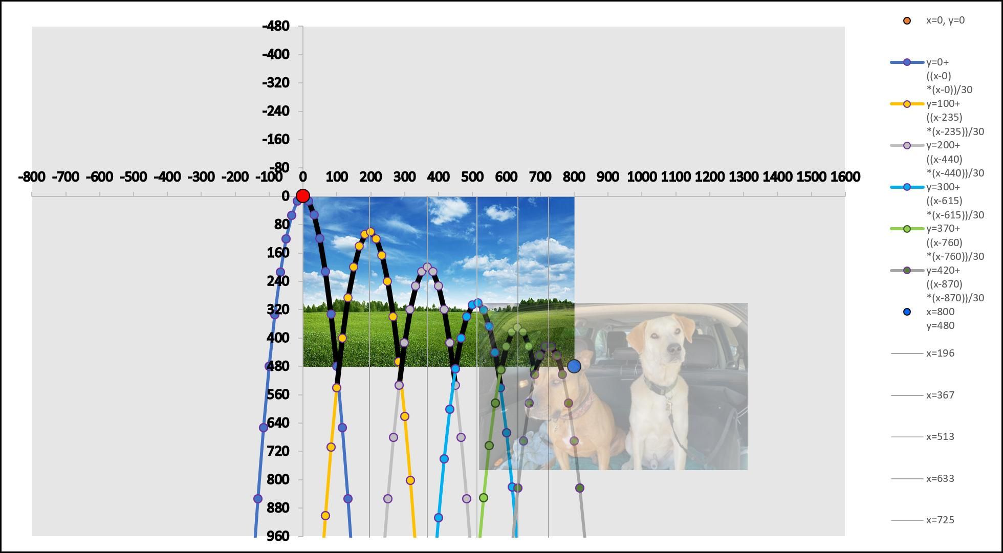 Rushtp #5 - Nextion Intelligent - Photo Frame Algebraic Transition ...