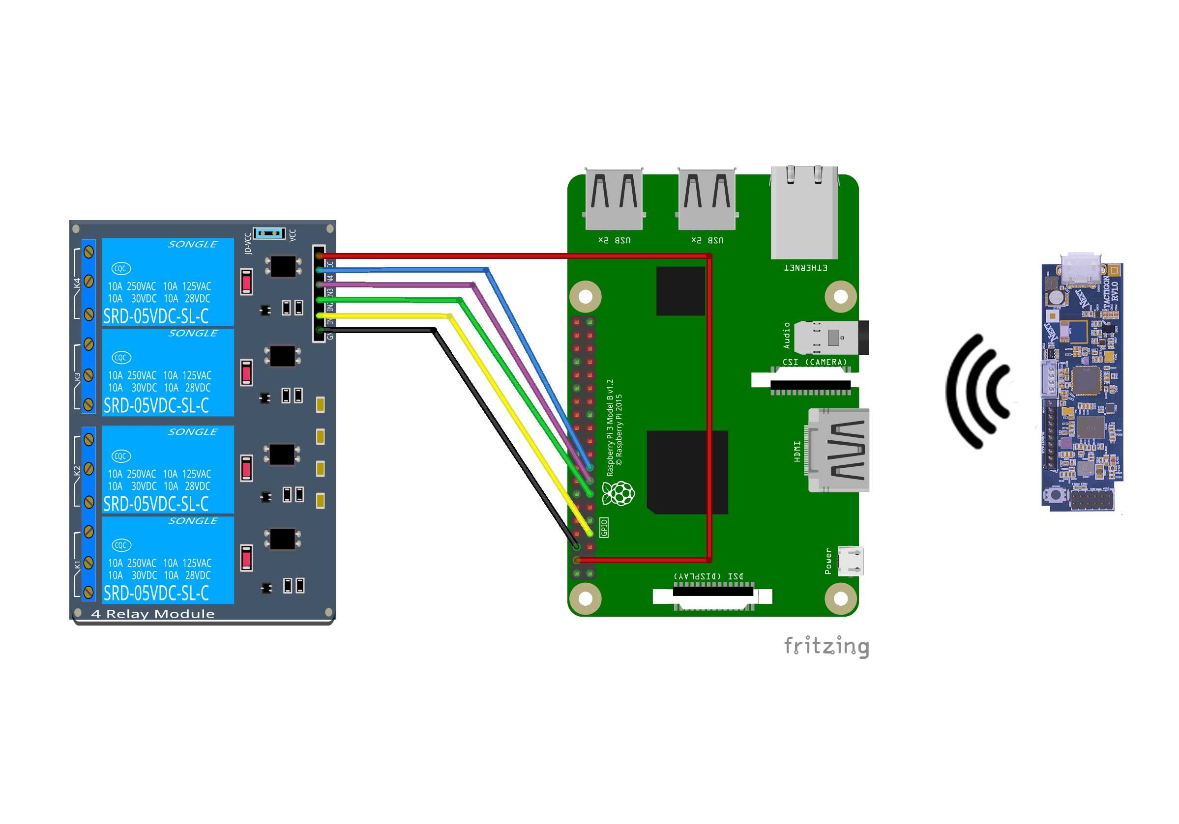 How to Control Lights Through Gesture : 7 Steps - Instructables