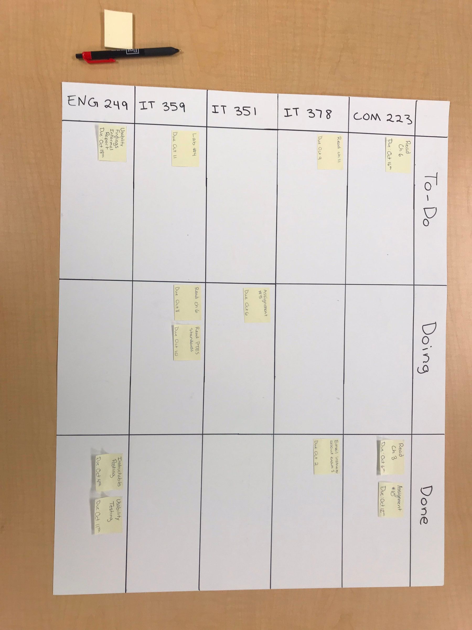 Visual Organizational Board for College Students : 7 Steps - Instructables