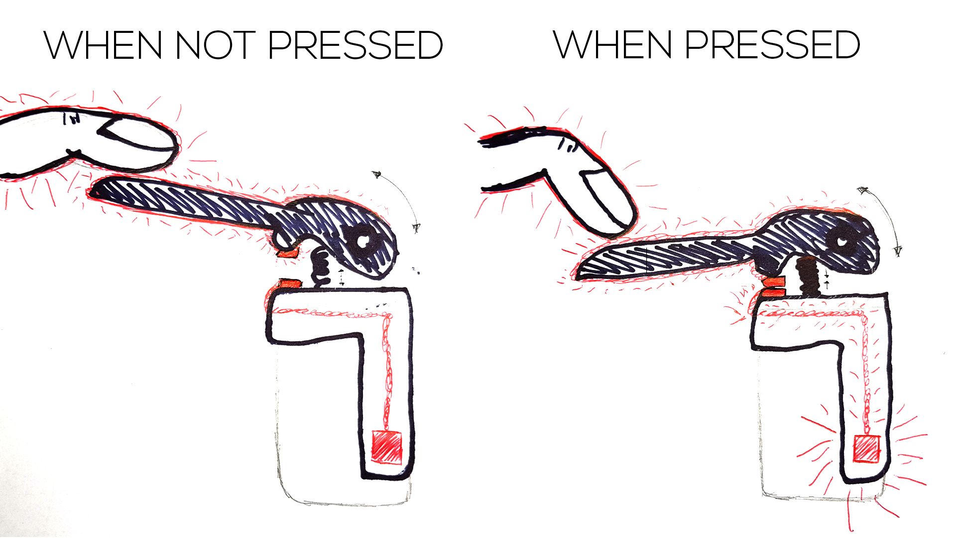 DIY Phone Trigger Buttons (PUBG/ ROS/ Fornite) : 21 Steps (with ...