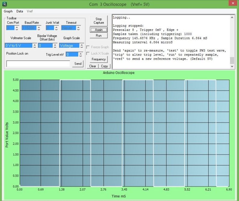 Arduino High Speed Oscilloscope With PC Interface : 8 Steps - Instructables