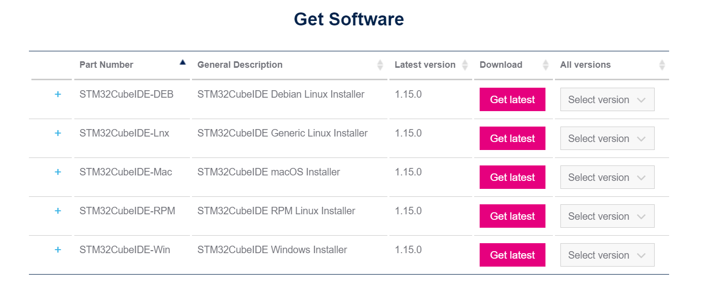 STM32 Black Pill and STM Cube IDE to Blink On-board LED : 14 Steps ...