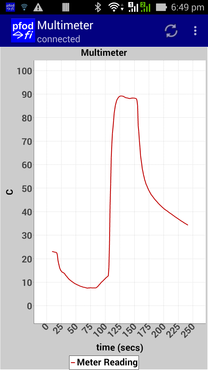 High Accuracy Remote Data Logging Using Multimeterarduinopfodapp 10 Steps With Pictures