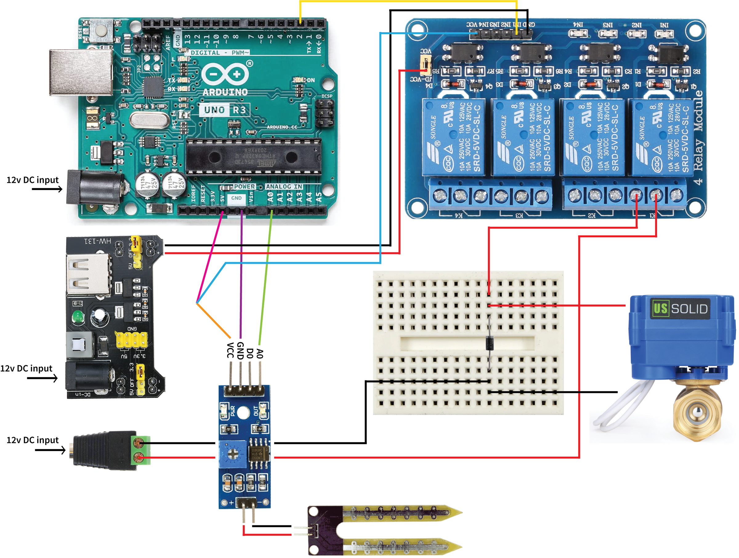 Automated Drip Irrigation System : 5 Steps - Instructables