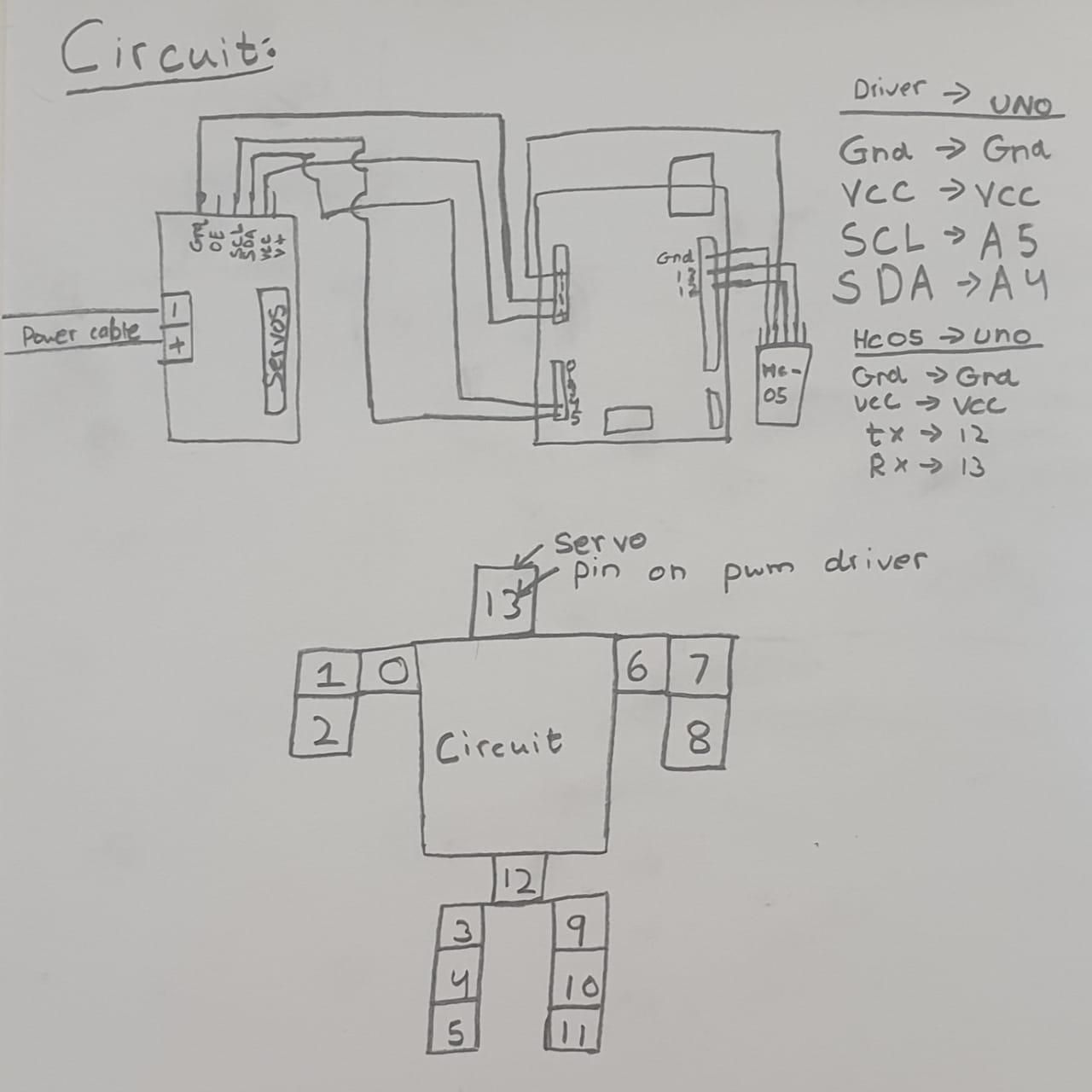 Arduino User Controlled Fighting Robot : 9 Steps - Instructables