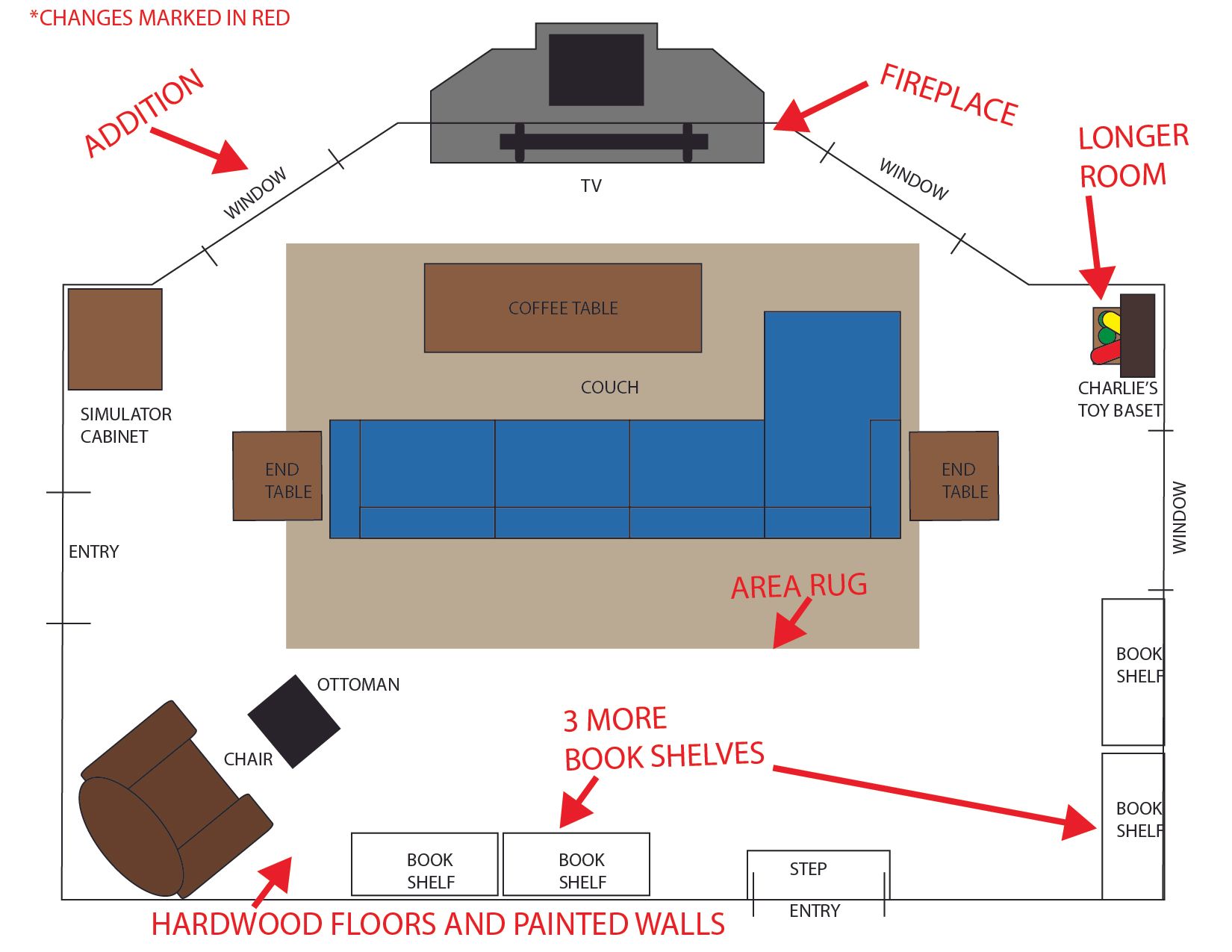 Room Redesign Project : 5 Steps (with Pictures) - Instructables
