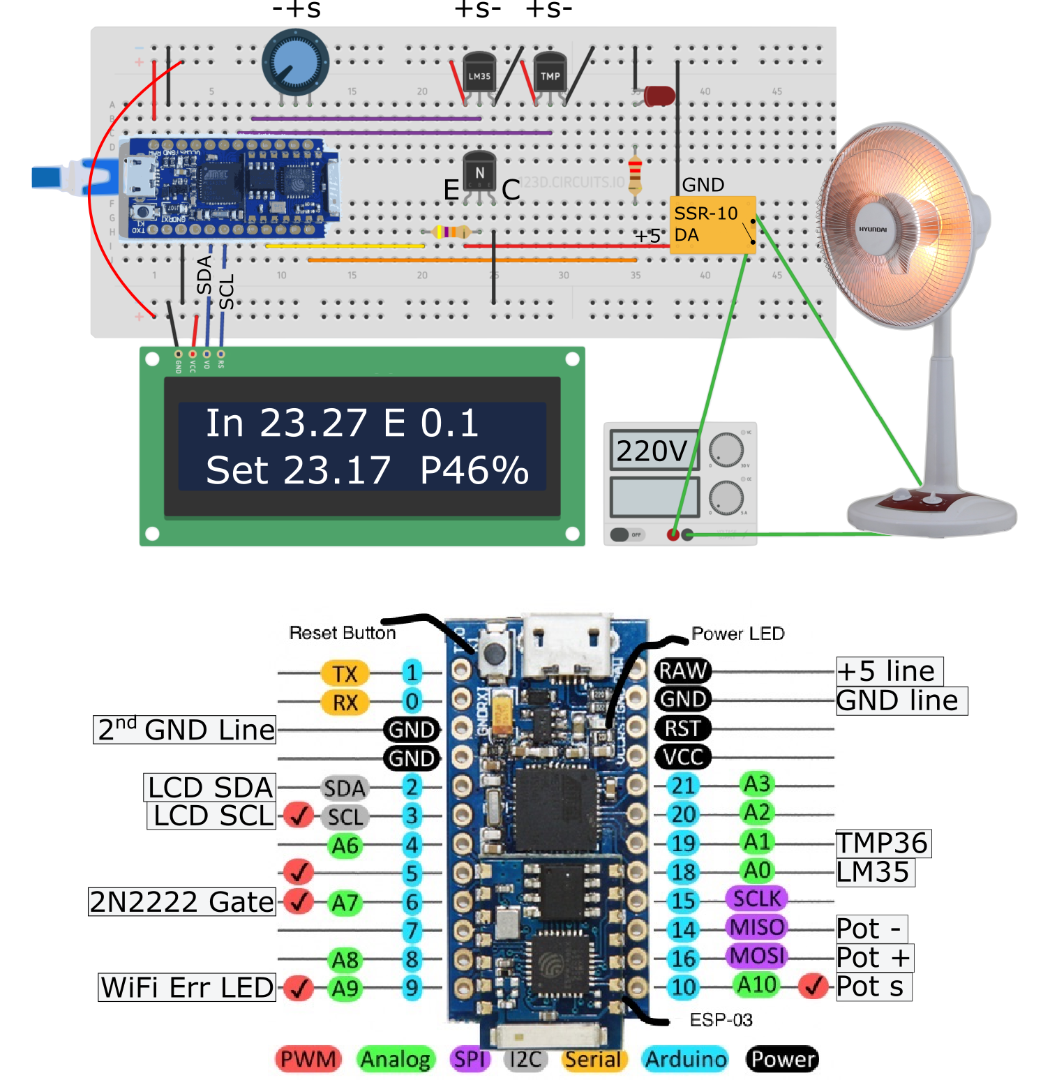$15 Personal IOT Smart Heater Controller : 6 Steps (with Pictures ...