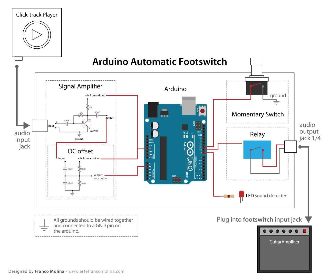 Arduino Footswitch (control Your Guitar Amp With Arduino) : 10 Steps ...