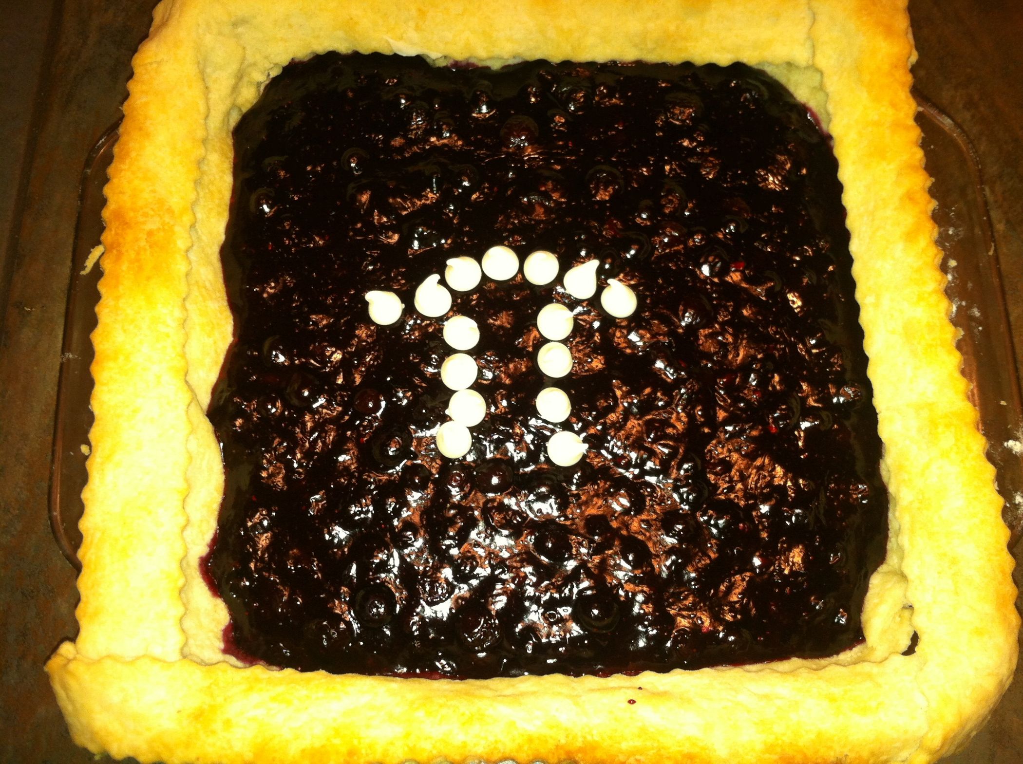 Pi R Squared : 5 Steps - Instructables