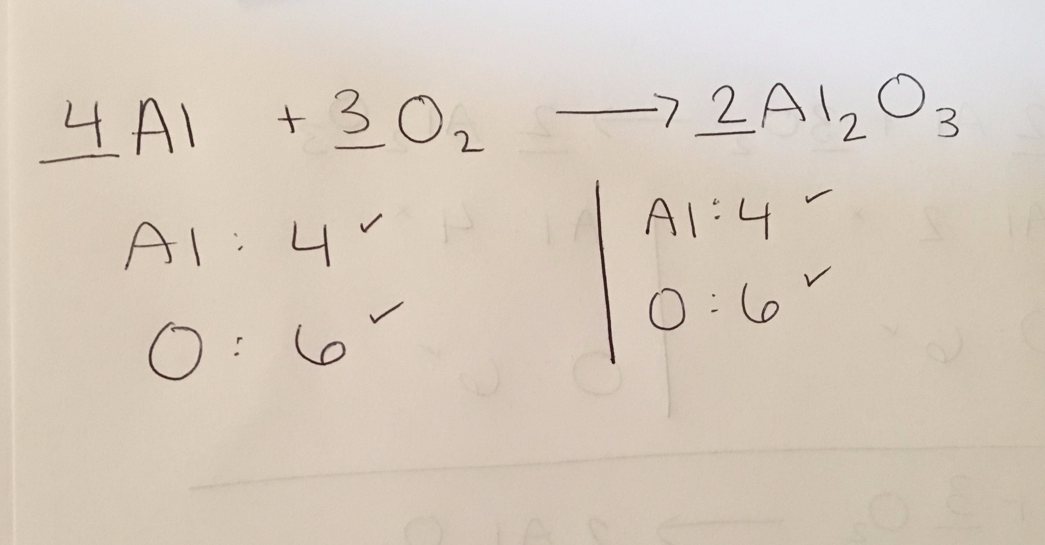 How to Balance a Chemical Equation : 7 Steps - Instructables