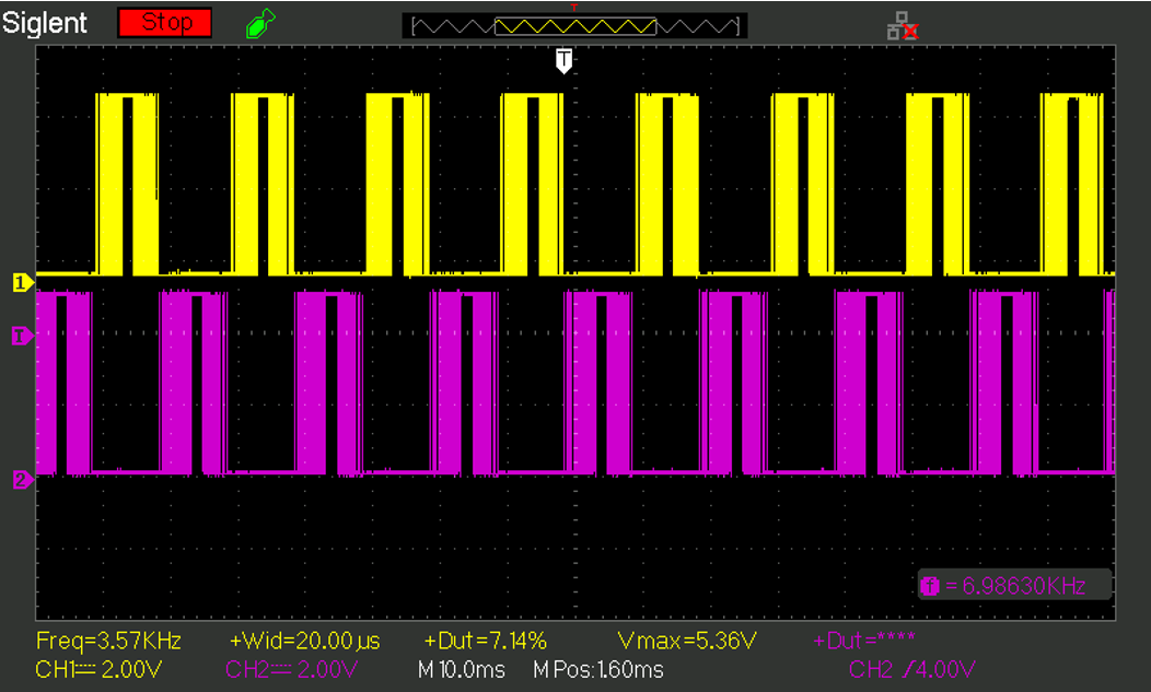 Analog SPWM Card for Inverters : 15 Steps (with Pictures) - Instructables