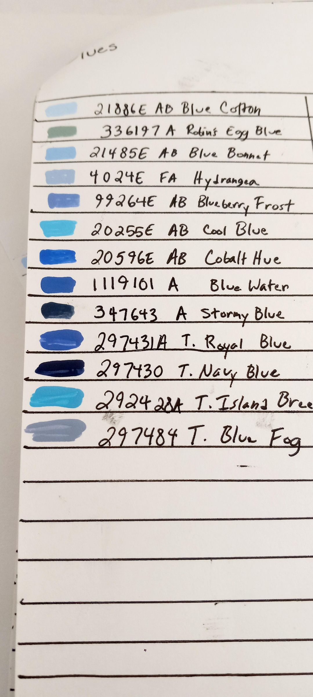 Never Use the Wrong Color: How to Organize Paint : 7 Steps (with ...