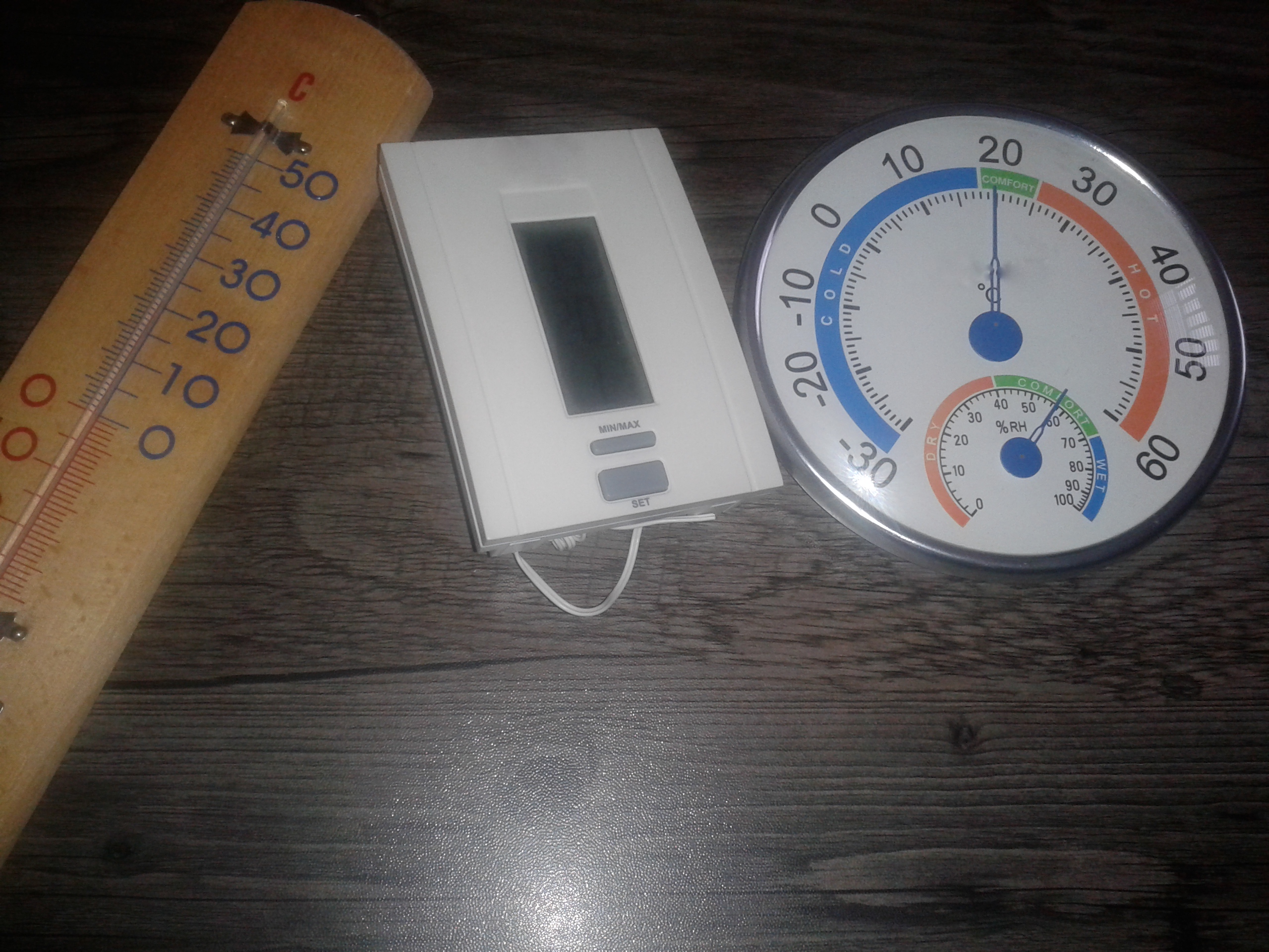 The COMFORT Meter : 5 Steps - Instructables