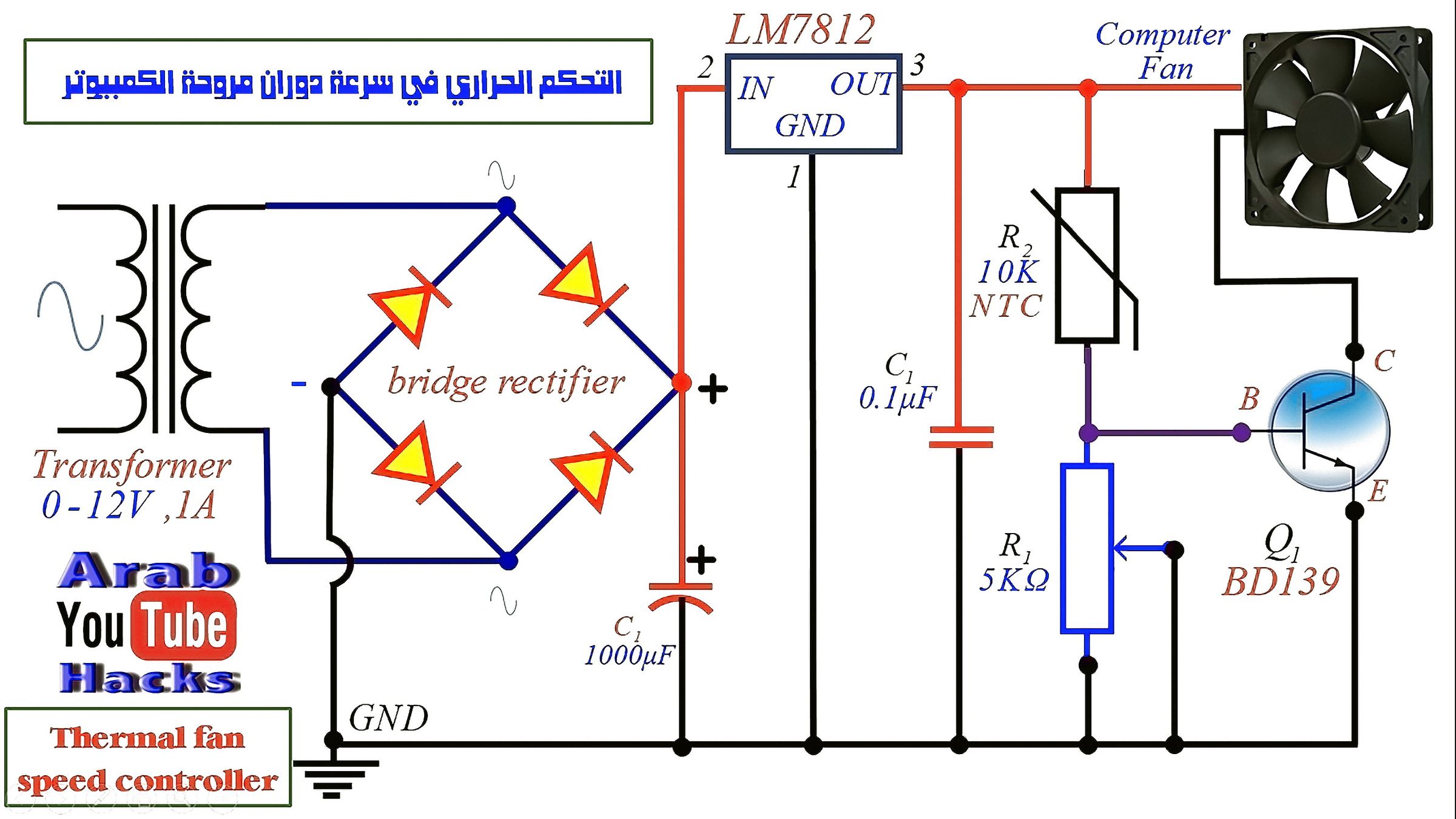 Thermal Fan Speed Controller : 4 Steps - Instructables