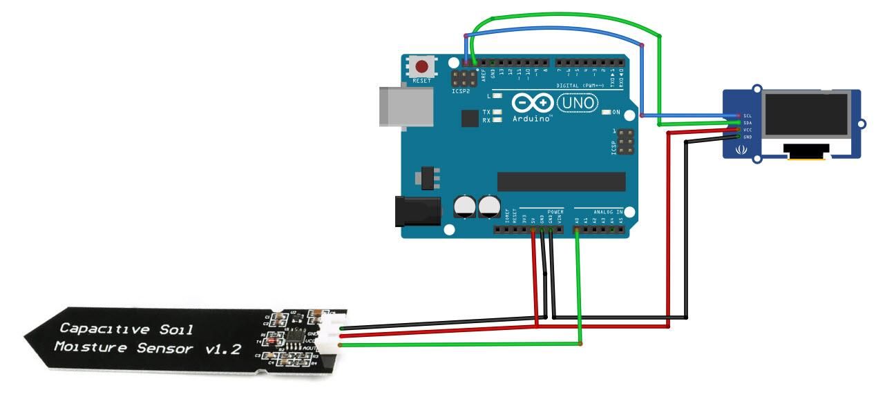 Arduino Plant Monitor With Soil Capacitive Sensor - Tutorial : 6 Steps ...