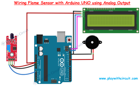 How to Use Flame Sensor Module With Arduino : 5 Steps - Instructables