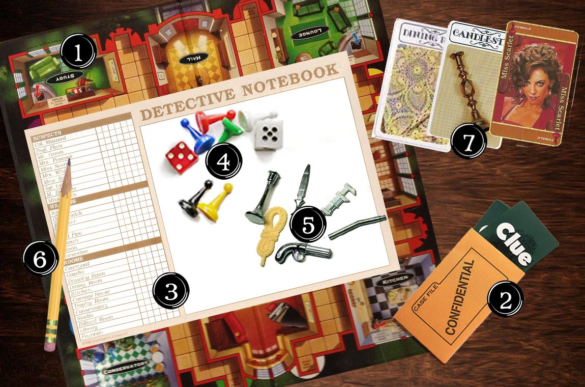 Clue, Technical Instructions : 8 Steps - Instructables