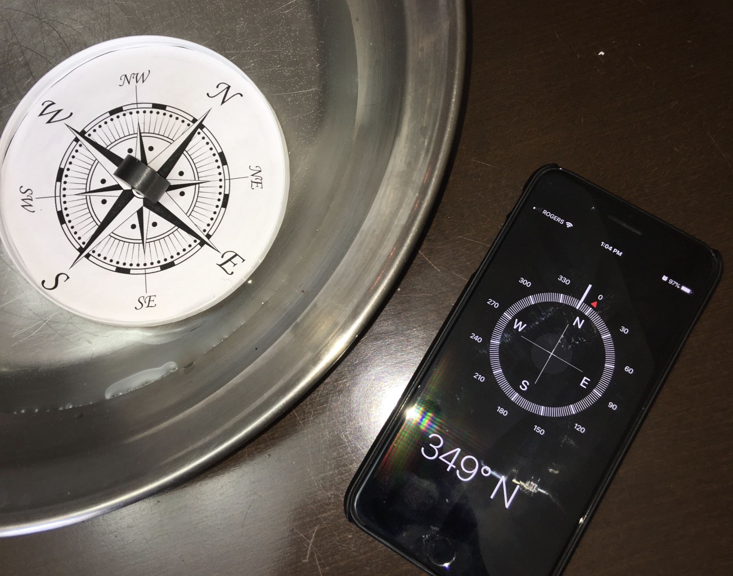 Make Your Own Working Compass ! : 5 Steps - Instructables