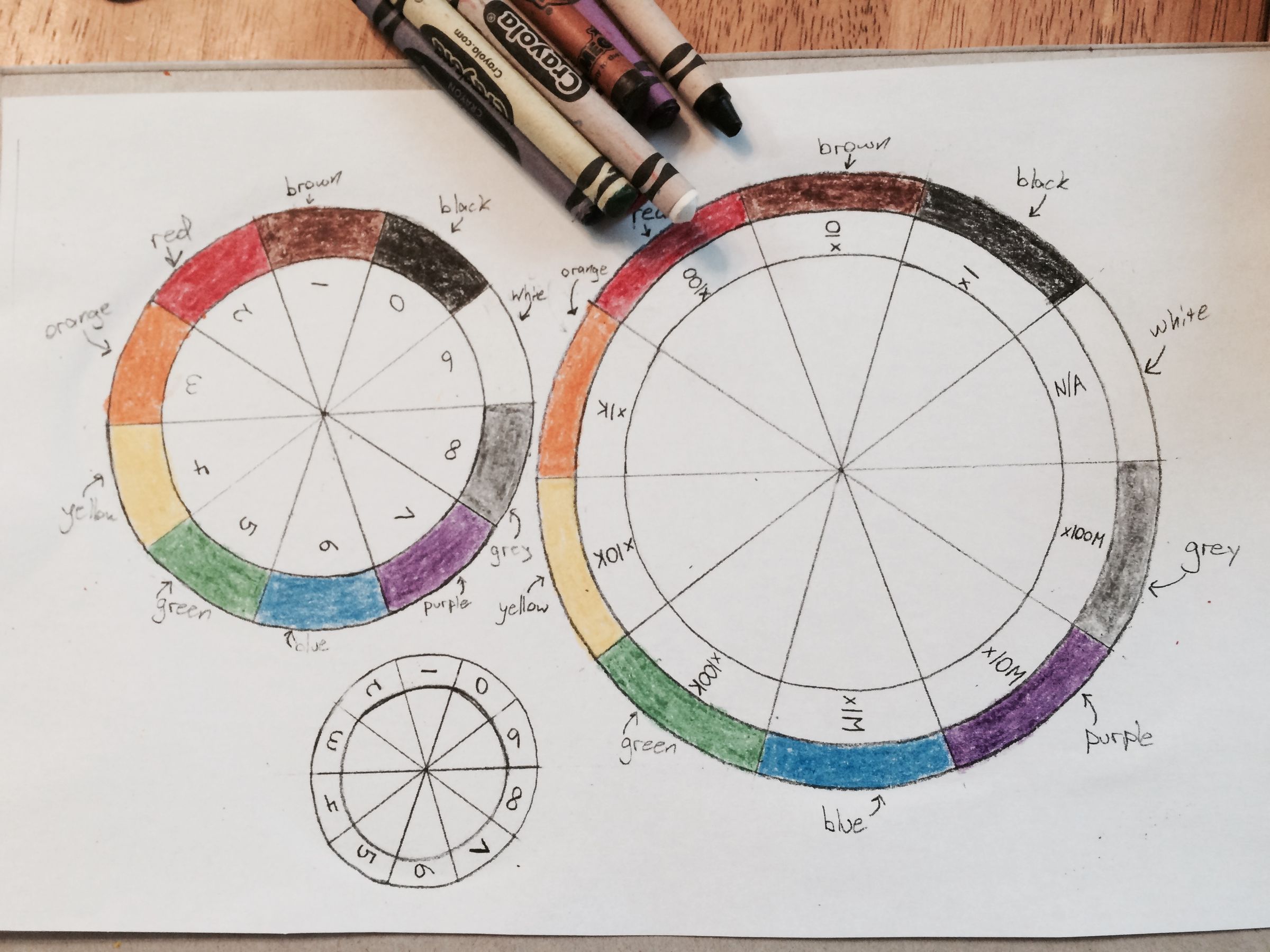 Resistor Color Wheel Tool : 5 Steps (with Pictures) - Instructables