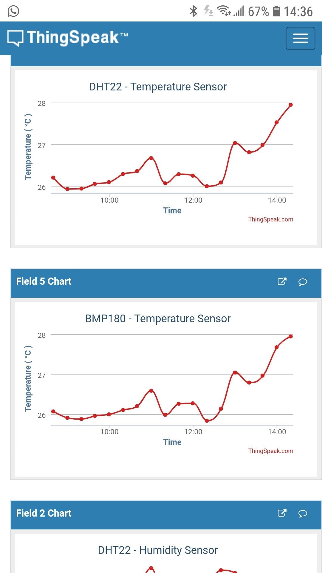 Easy IoT Weather Station With Multiple Sensors : 8 Steps (with Pictures ...
