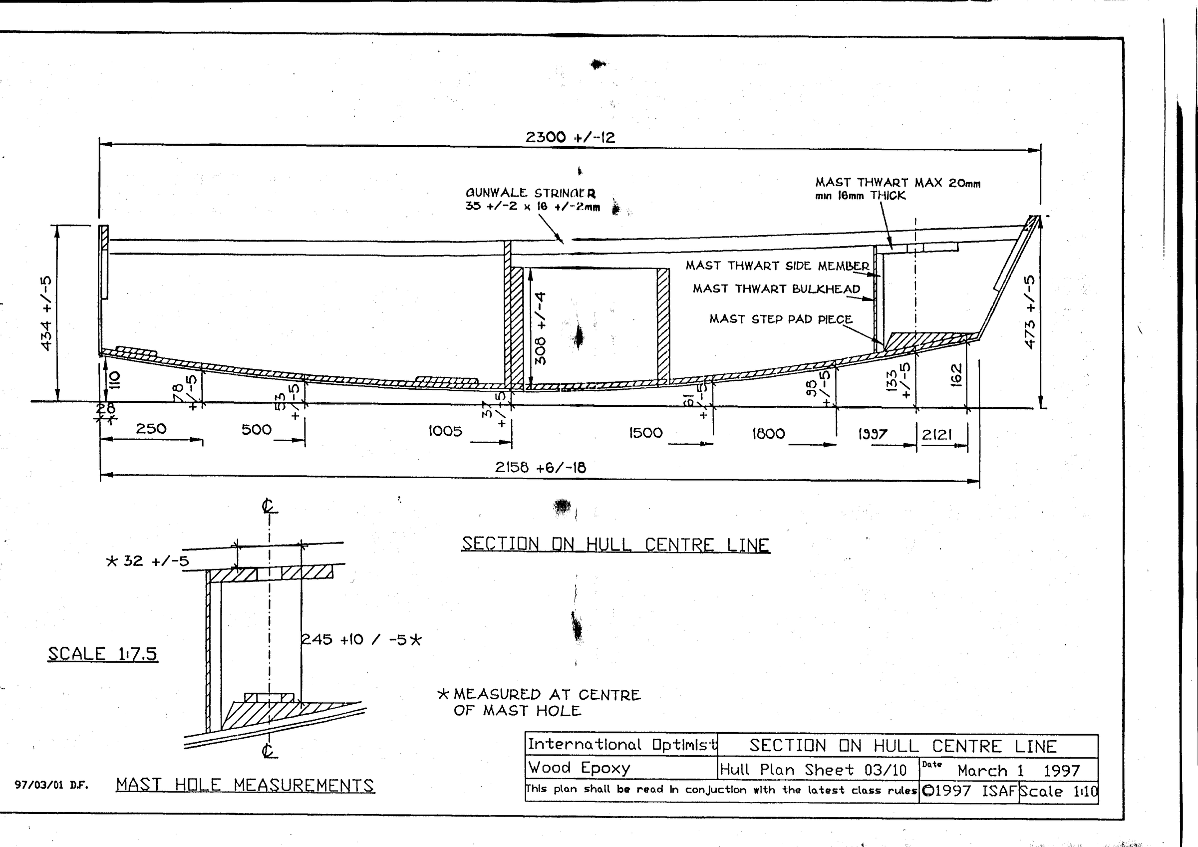 Optimist Sailboat Build : 9 Steps (with Pictures) - Instructables