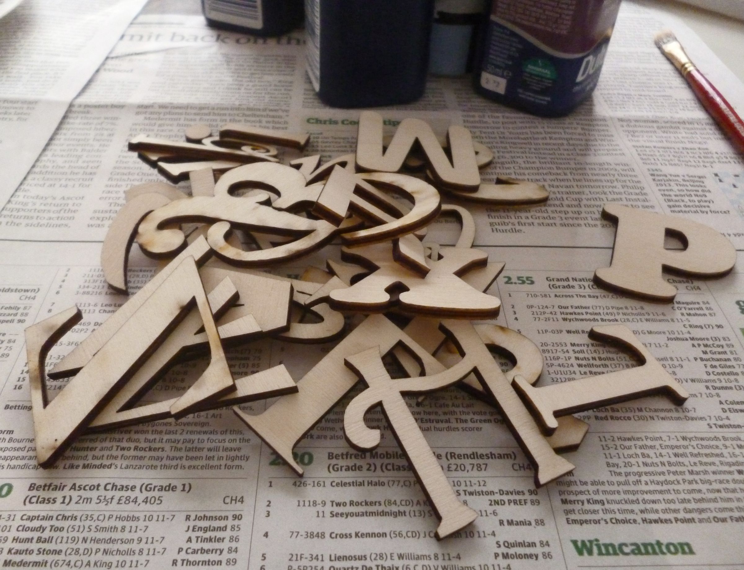 Typography Alphabet Canvas : 6 Steps - Instructables