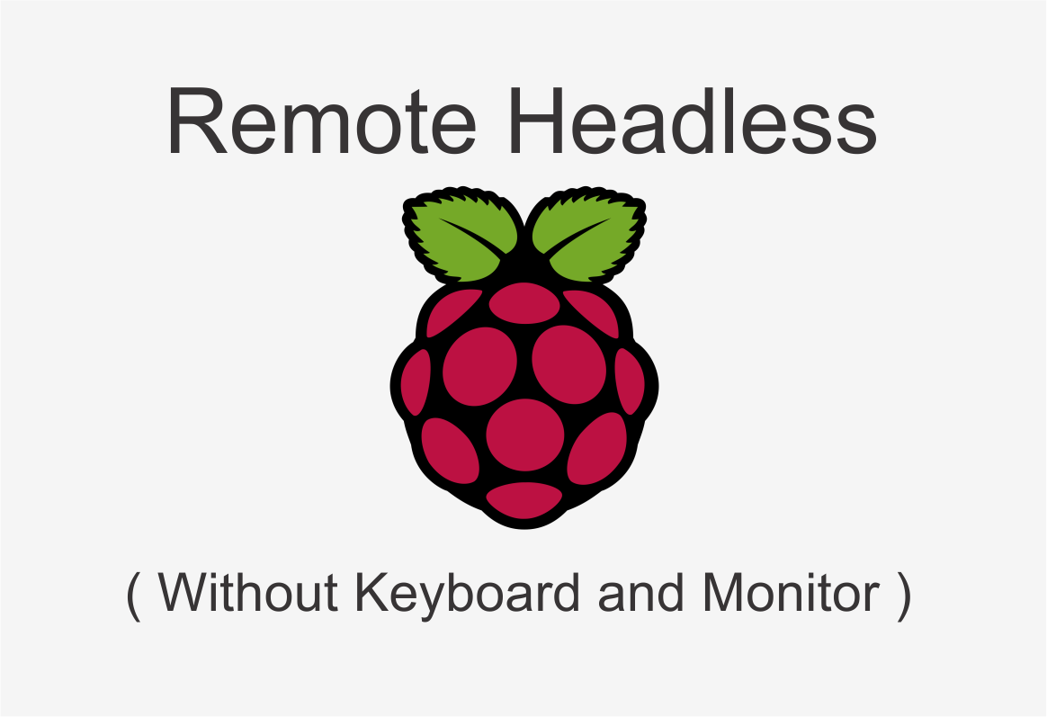 How to Remote Headless Raspberry Pi : 4 Steps - Instructables