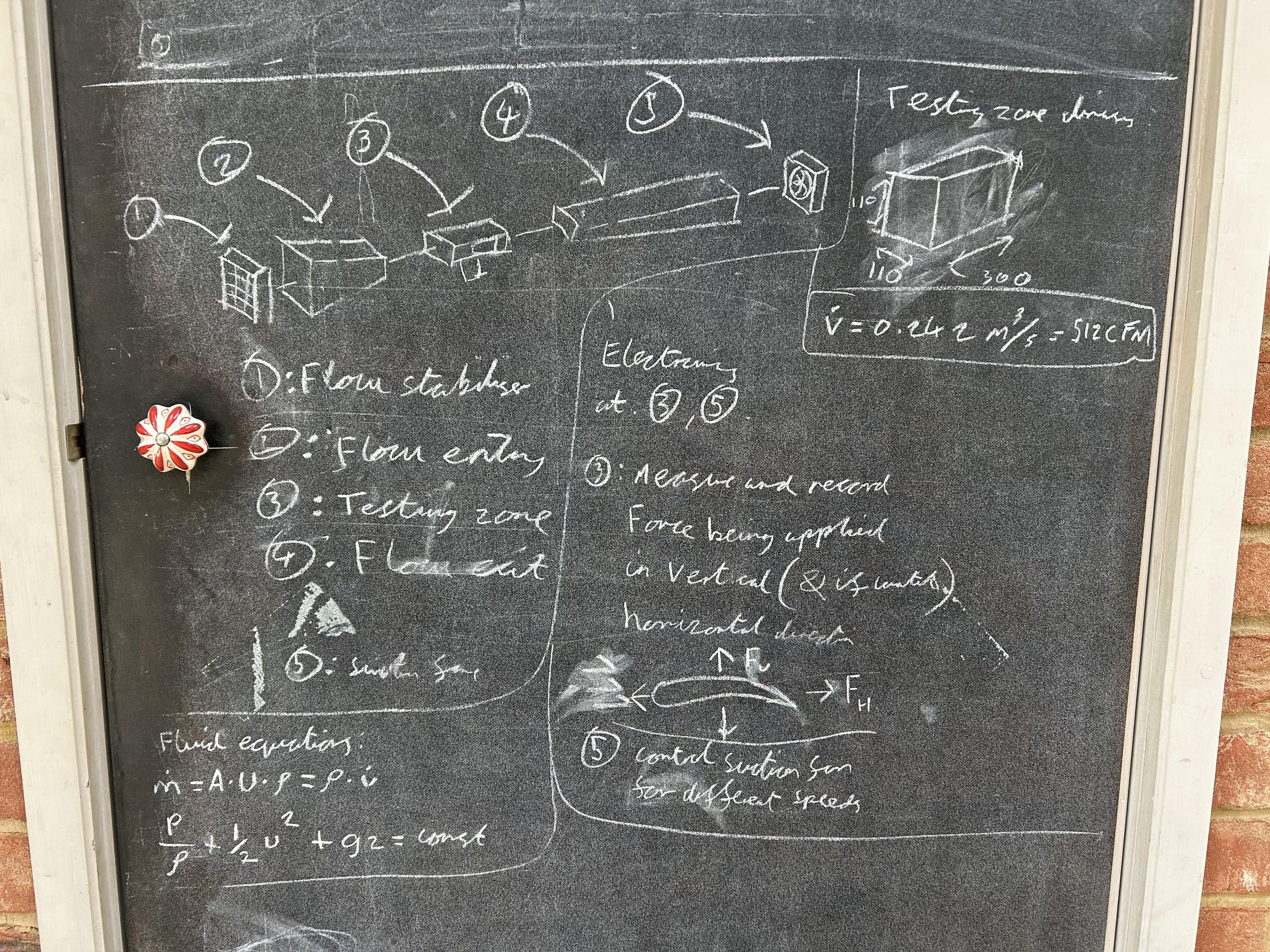 Accurate 3D Printed Wind Tunnel With Live Force Data : 14 Steps (with Pictures) - Instructables