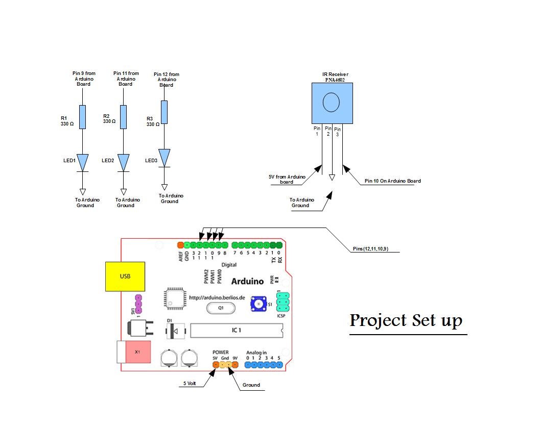 Controlling an Arduino Board Using an Infrared Remote Control ...